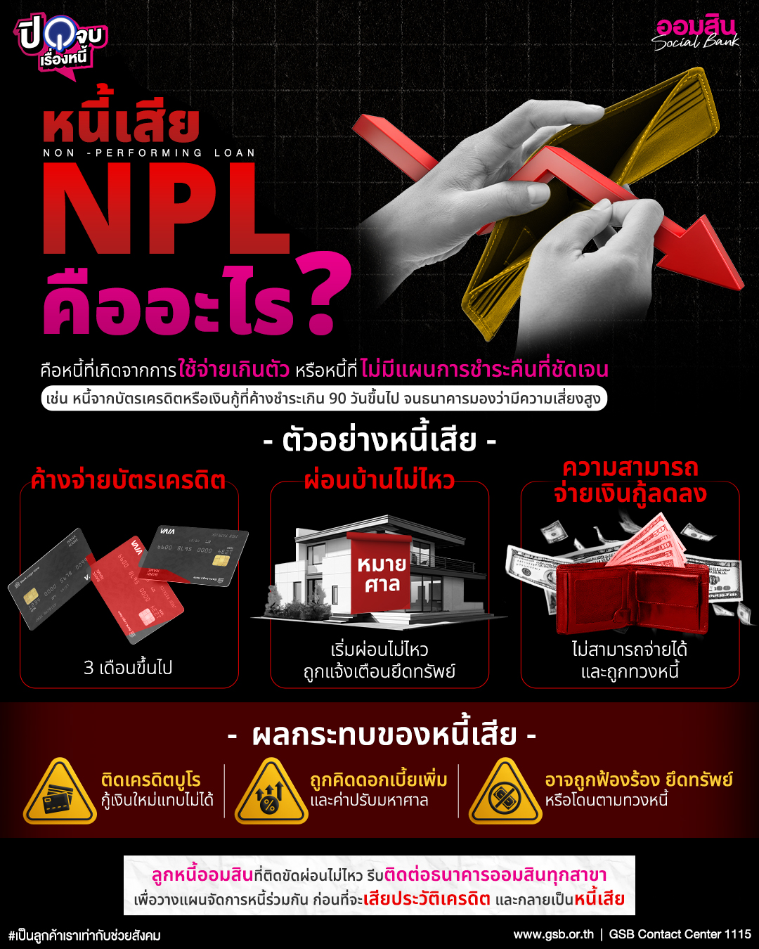 หนี้เสีย NPL คืออะไร ? ทำไมมันอันตรายกว่าที่คิด? | ความรู้ทางการเงิน ...